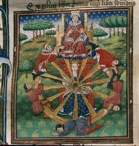 Goddess Fortuna: Goddess of Luck, Chance and Fate