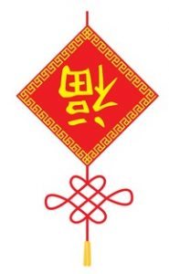 Chinese Lucky Character Symbols: Lucky in Chinese!